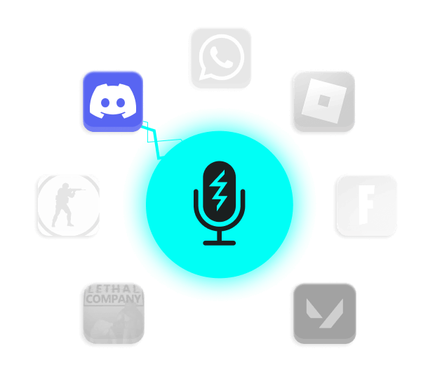 Soundboard: Free PC Meme Sound Effects App | Voicemod