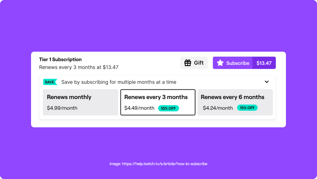 10 Tips to Support Your Favorite Twitch Streamers